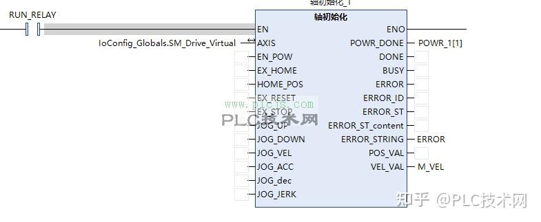 OpenPcs和codesys这两个编程软件有什么不同? - 知乎