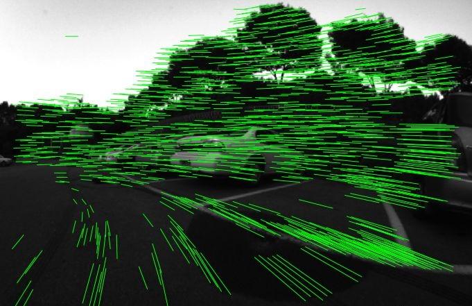 OpenCV学习：12 Lucas–Kanade光流算法 - 知乎