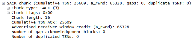 TCP delayed ACK - 知乎