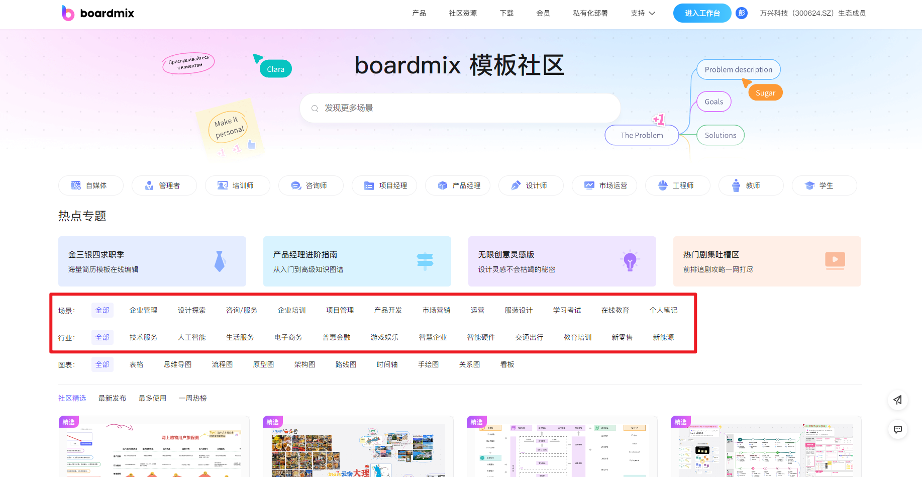 在线协作白板应用Miro、boardmix、Mural、Whimsical的使用体验如何？ - 知乎