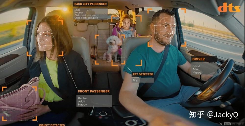 乘客监控系统 OMS 有哪些重要的作用？在技术上有哪些难点需要突破？ - 知乎