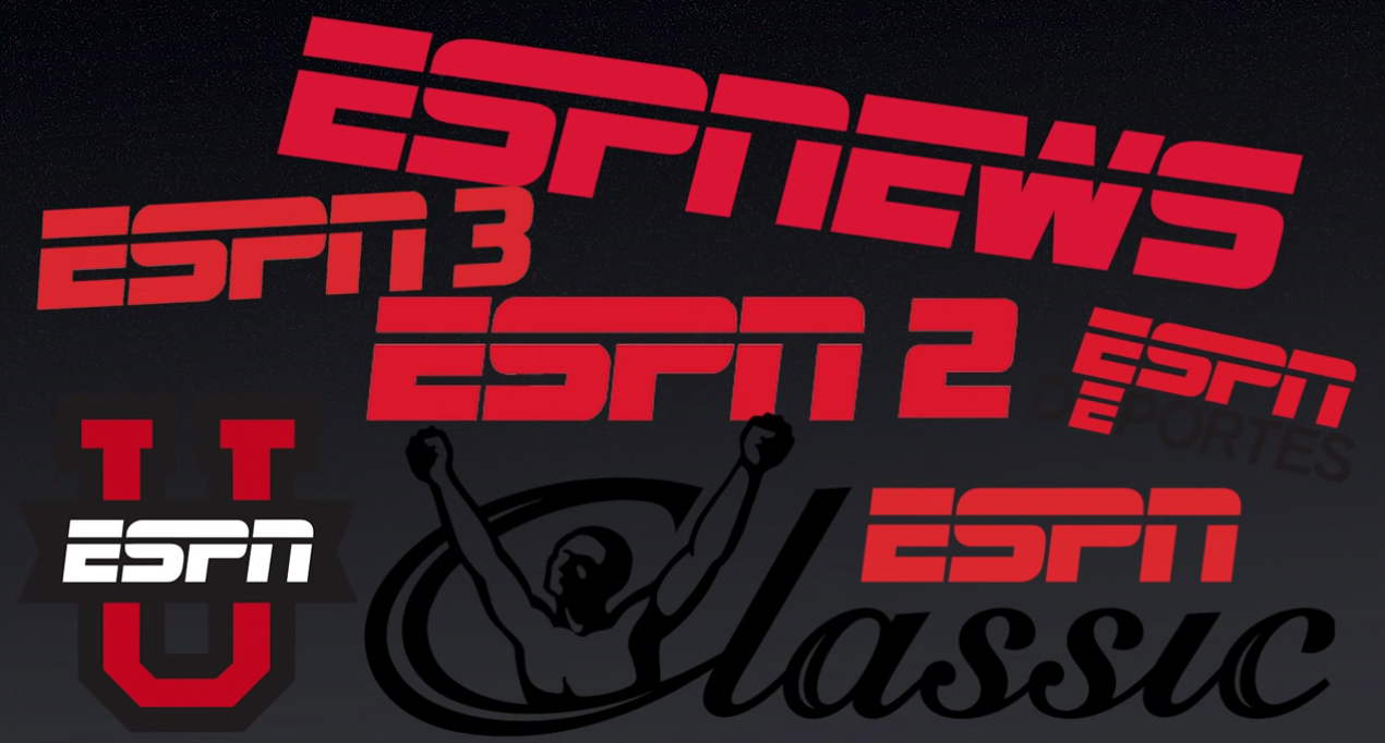 ESPN是怎么发展起来的？