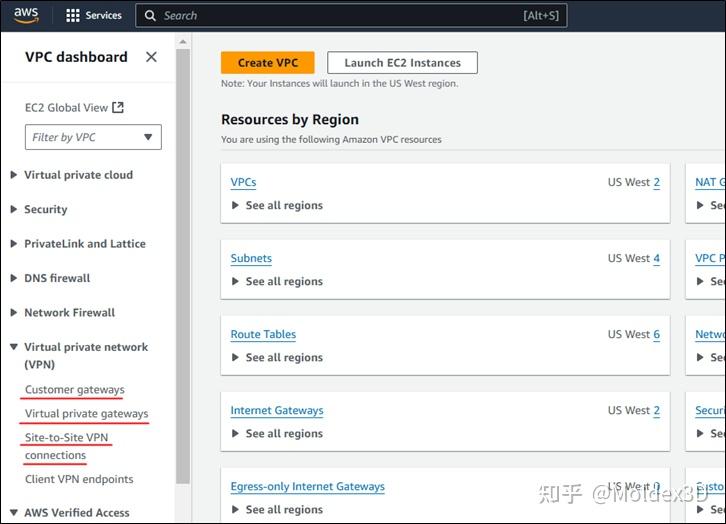 【Moldex3D 2025】高效能运算-云端计算-Linux-在 AWS上的丛集部署-在 AWS 上建立 Linux 丛集的工作流程（3） - 知乎