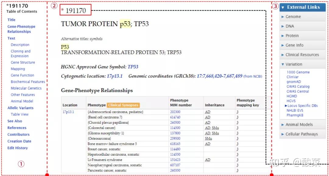 OMIM数据库使用教程免费领！文末免费领！ - 知乎