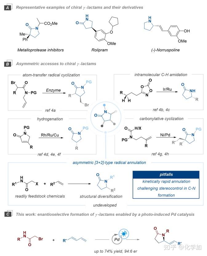 中南大学阳华/陈凯课题组Org. Lett.：光诱导钯催化1,3-二烯对映选择性级联碳胺化反应合成γ-内酰胺 - 知乎