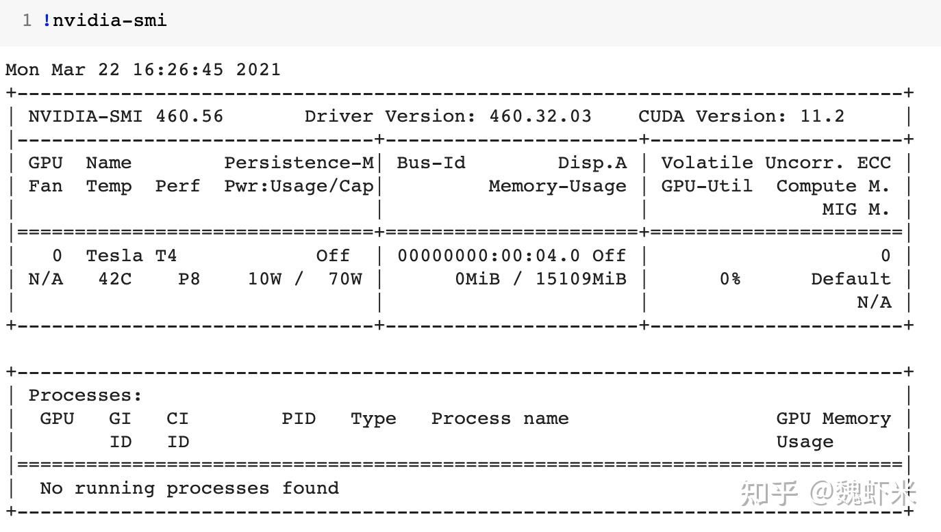如何解决Pytorch的GPU driver is too old的问题? - 知乎