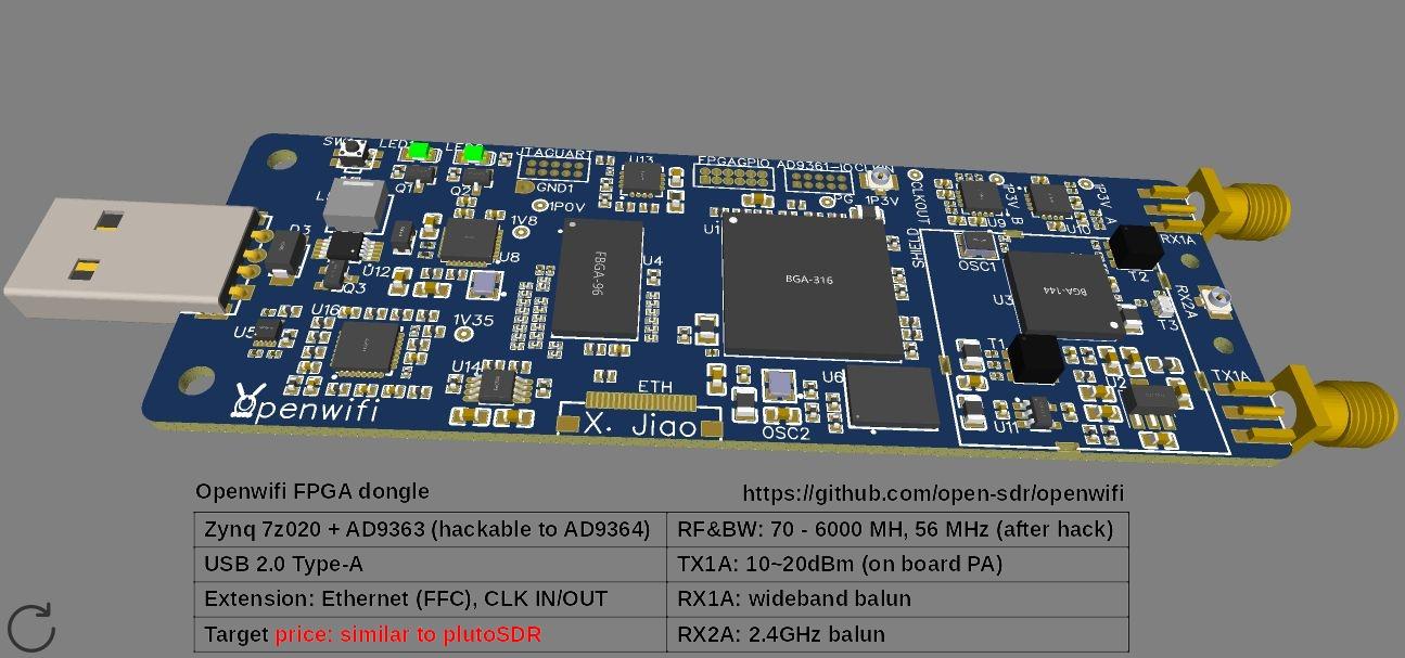 openwifi的开源硬件机会 - 知乎