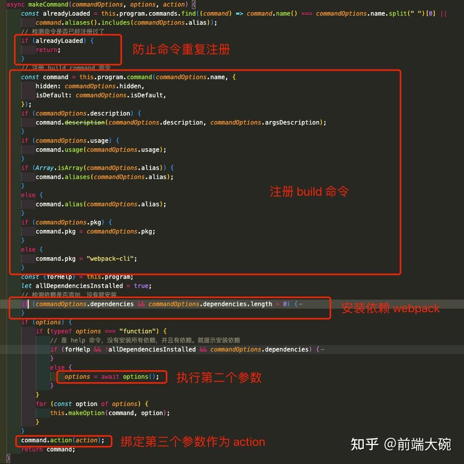 从常用命令 npm run build，学习 webpack - 知乎