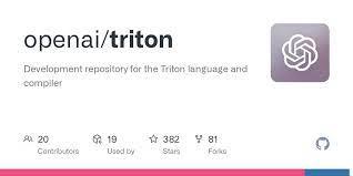 OpenAI Triton 介绍 - 知乎
