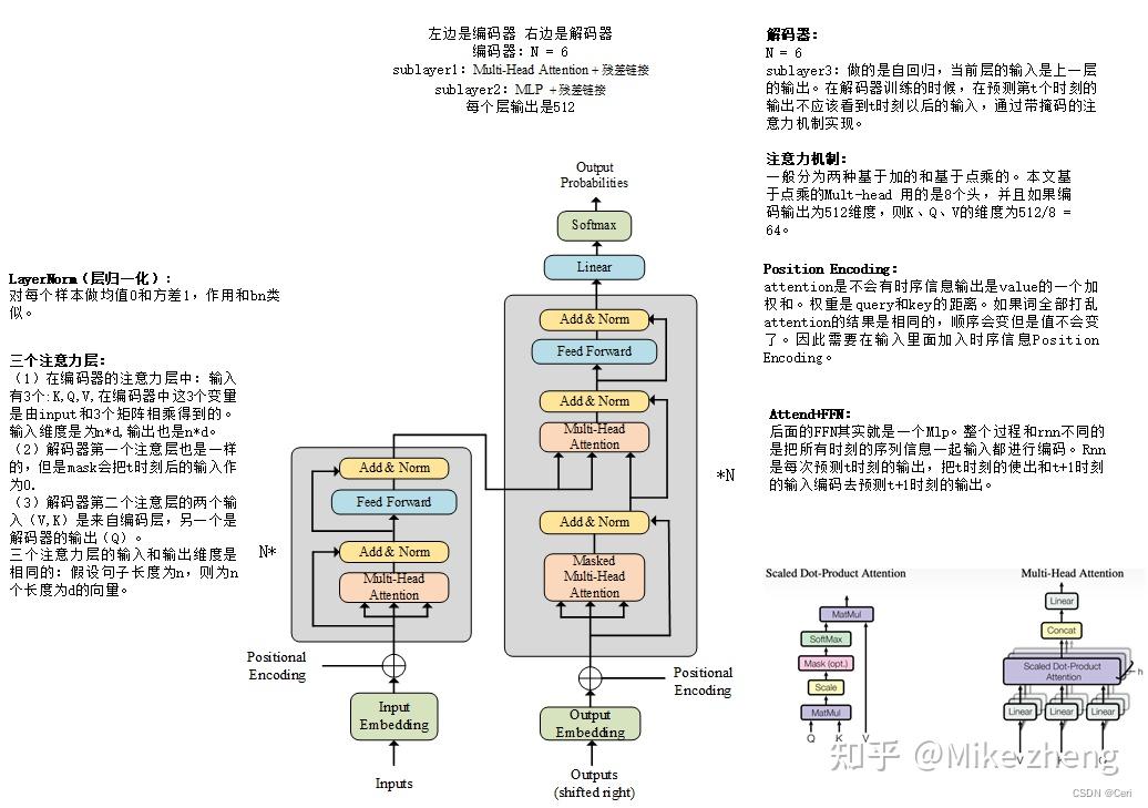 介绍batch / sequence / token / context / KV cache - 知乎