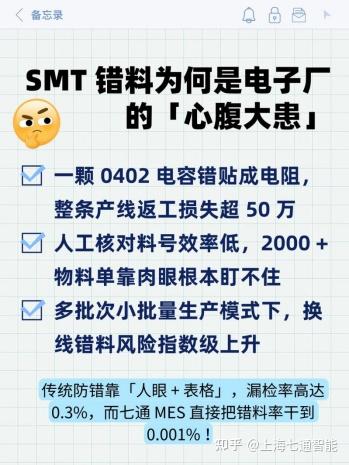 零错料事故！七通MES 的 SMT 防错有多厉害 - 知乎