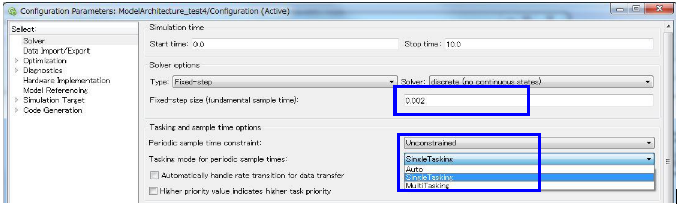 Simulink模型架构指导 - 知乎
