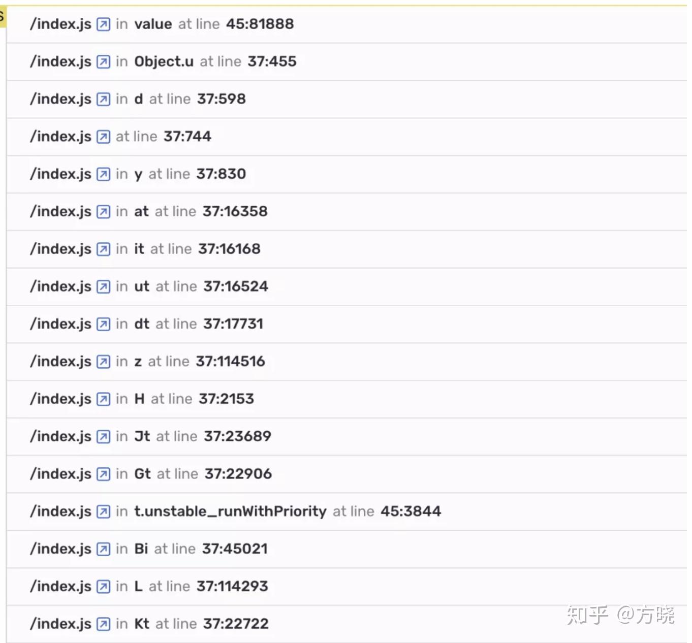 sentry(二）集成sourcemap - 知乎