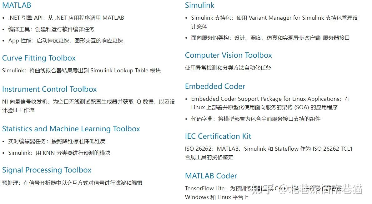 Matlab R2022b版本更新 - 知乎