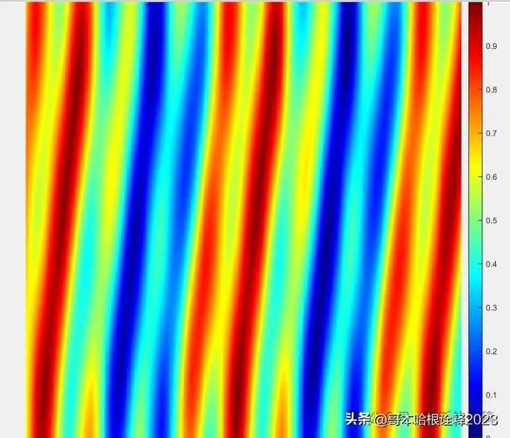 将一维信号通过奇异值分解（svd）转换为二维图像matlab 2018 知乎 