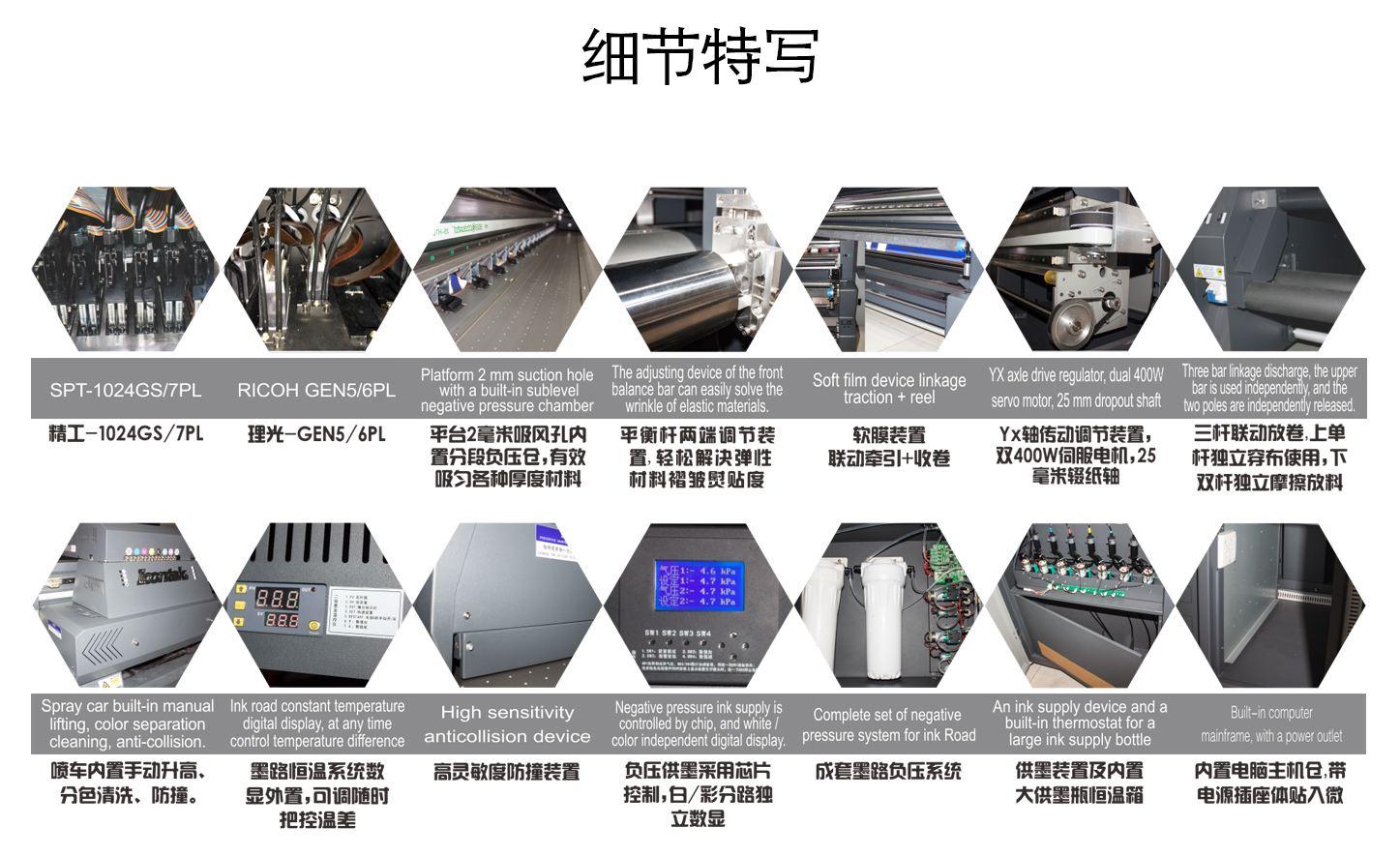 uv打印机八大系统结构详解 - 知乎