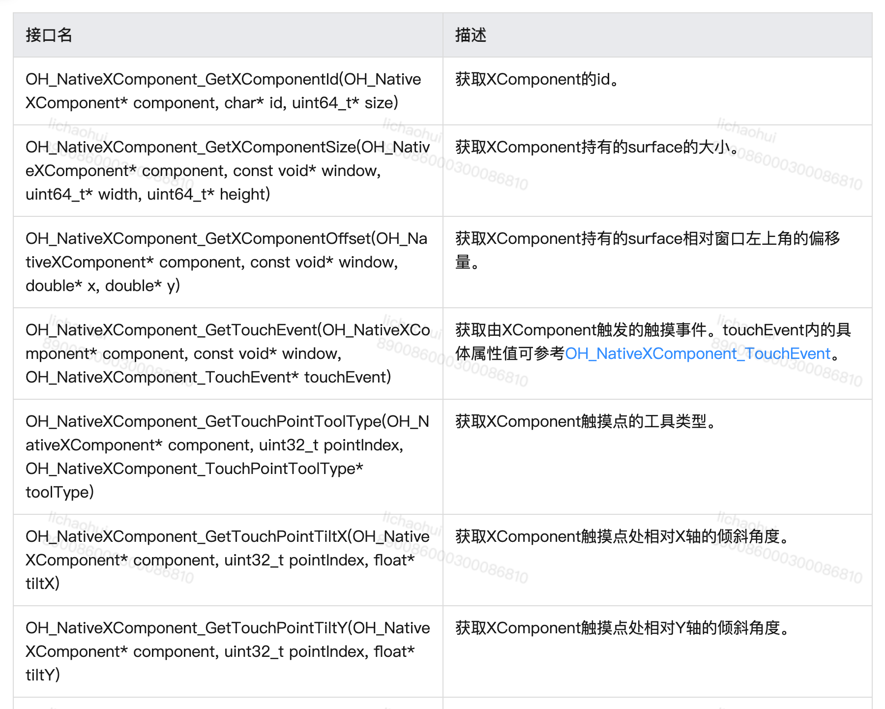 98-鸿蒙开发：ArkUI（方舟UI框架）之添加常用组件，Native XComponent - 知乎
