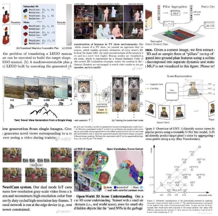 AI领域本周最值得关注论文(7.31) - 知乎