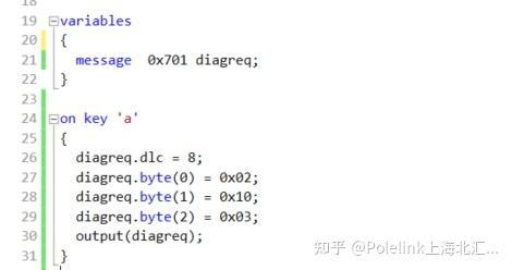 CAPL在诊断中的应用，你值得了解！ - 知乎