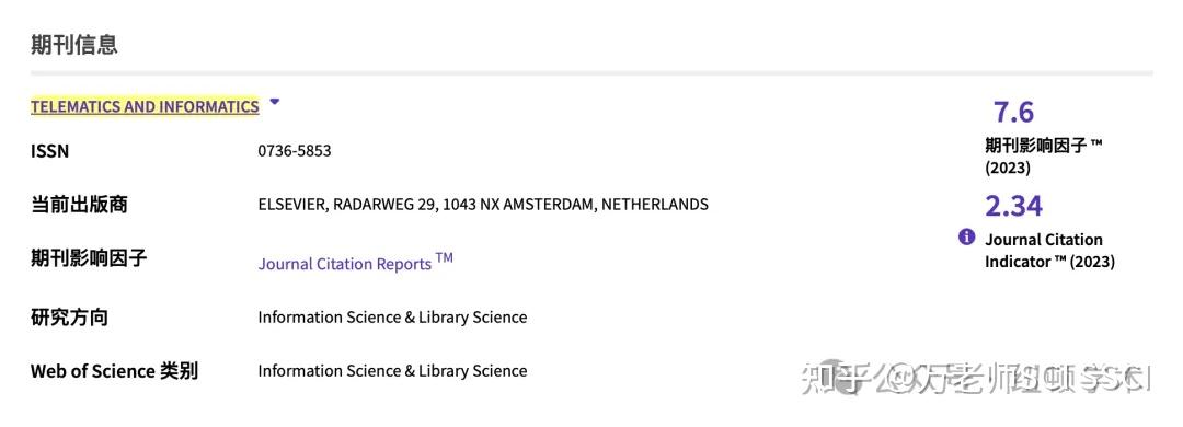 M202《Telematics and Informatics》管理学大类SSCI，中科院二区，因子7.6 - 知乎