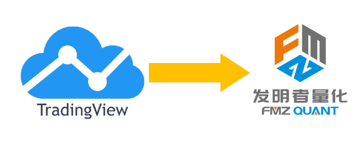Python美股量化交易填坑记录——6.TradingView触发买入信号后FMZ下单 - 知乎