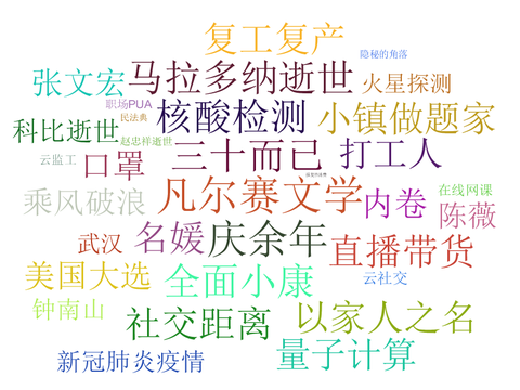 Matlab:云图等间距设置以及指定 clabel 的位置 - 知乎