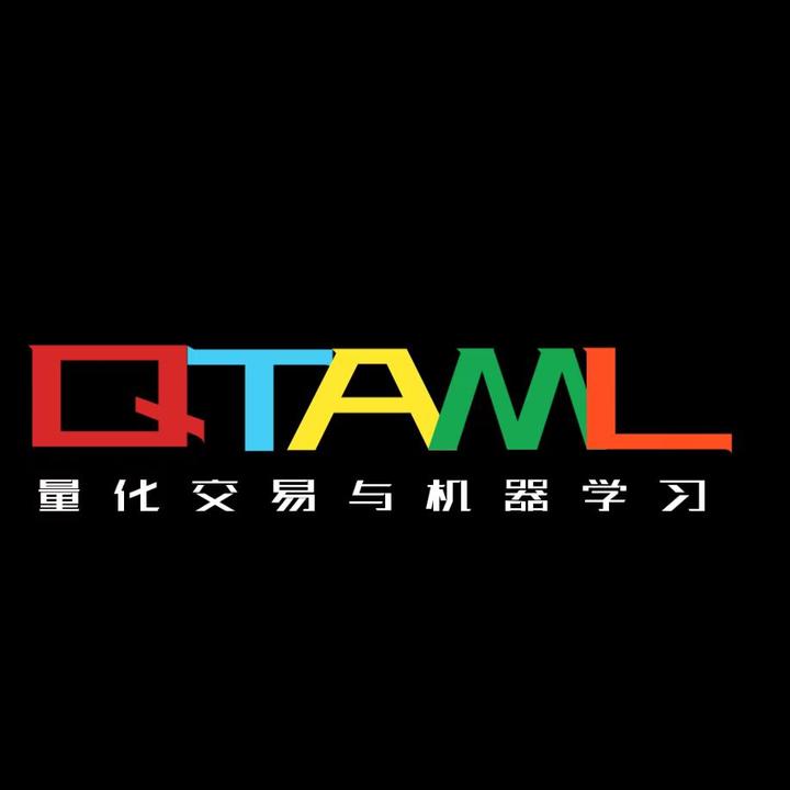 Python如何计算DMI、ADX指标？ - 知乎