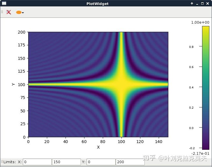 开源科学工程技术软件介绍1 – Silx - 知乎