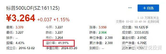LOF基金溢价套利实操演示！（附“拖拉机”账户设置教程） - 知乎