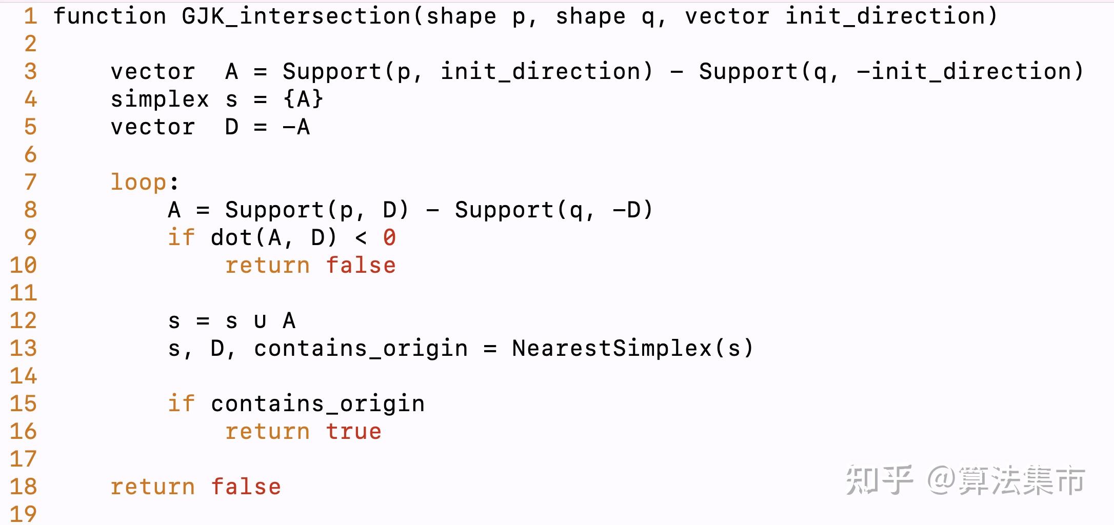 碰撞检测算法之GJK算法 - 知乎