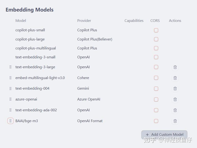 deepseek加持zotero和obsidian（copilot+text generator） - 知乎