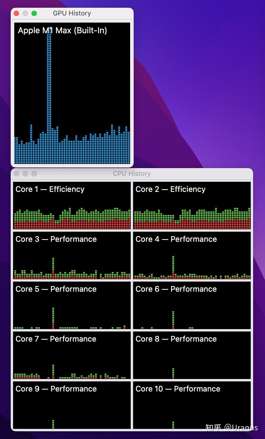解开封印！加倍 LLM 推理吞吐: ggml.ai 与 llama.cpp - 知乎