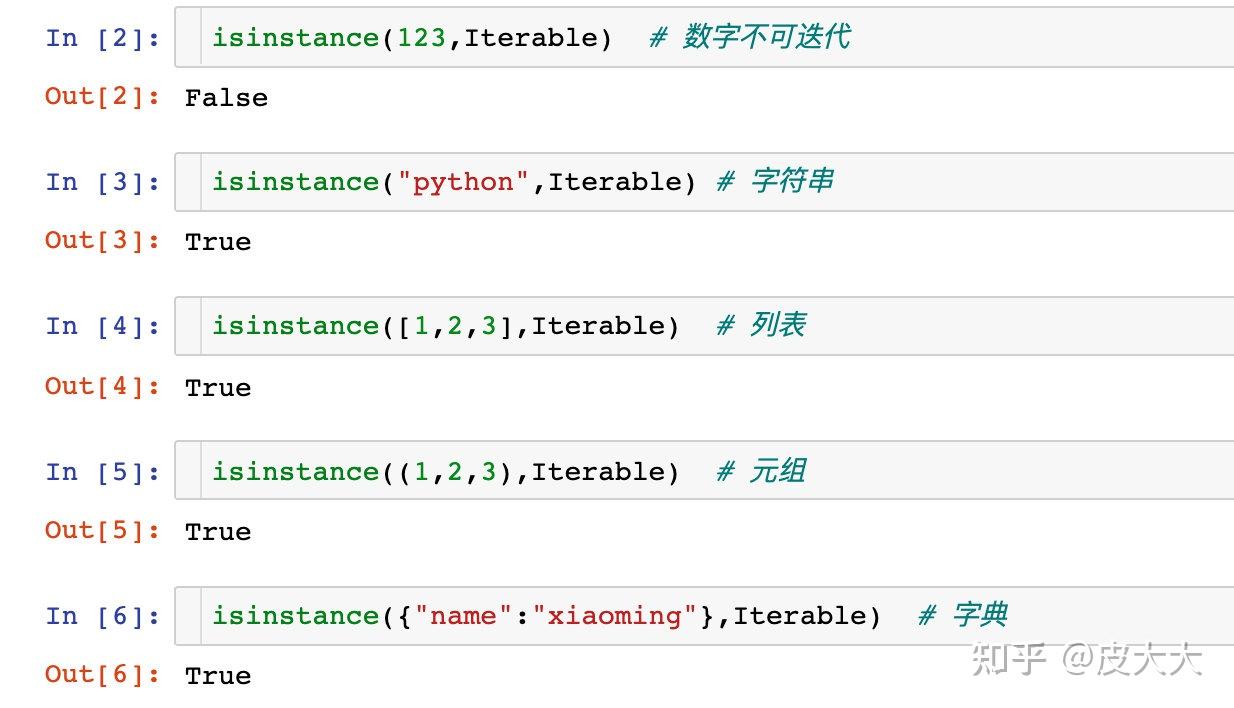 Python入门：for循环语句 - 知乎