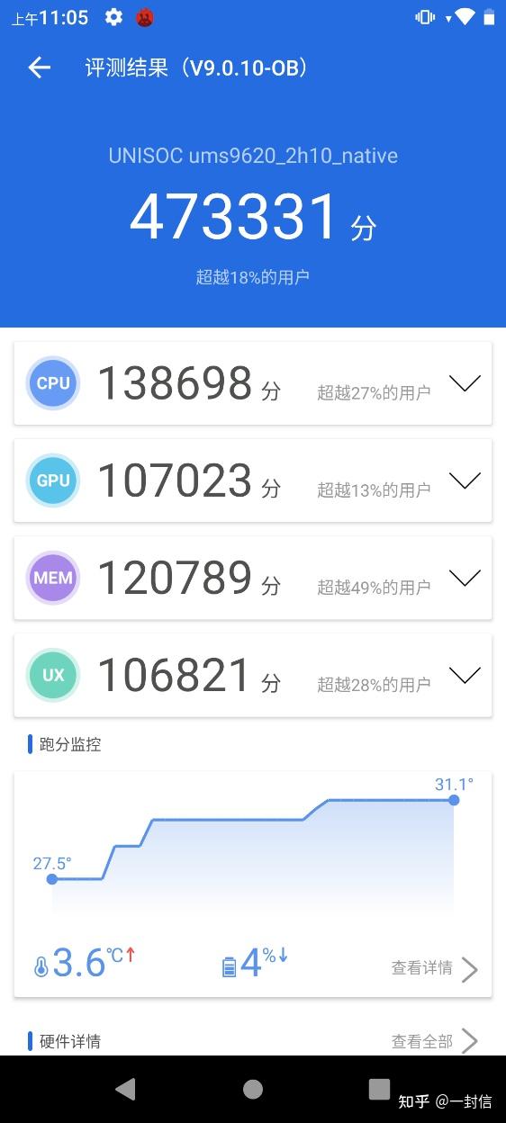紫光展锐 5G T820 跑分公布，接近骁龙 765G、麒麟 820，你对该产品都有哪些期待？ - 知乎