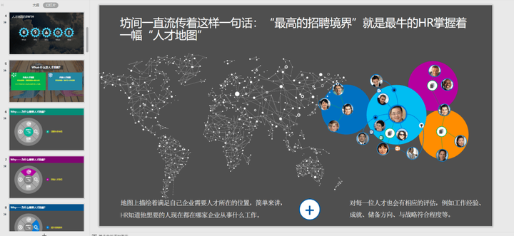 怎么建立人才库Talent Pool，做人才地图Talent Mapping？ - 知乎