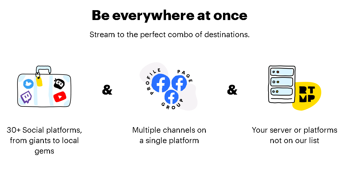 酷站推荐 - restream.io - Restream | Multistream - 知乎