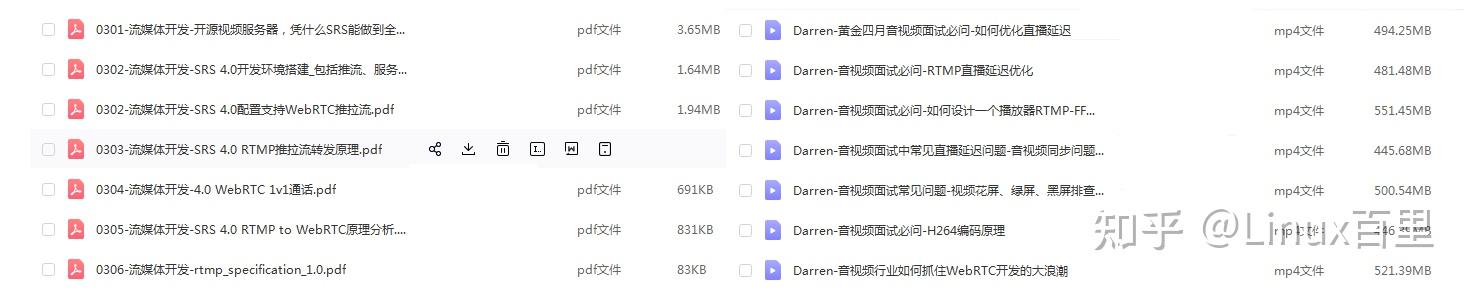 SRS4.0之RTMP转WebRTC RTMP推流到SRS - 知乎