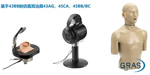 关注消费电子产品的底噪性能——GRAS低噪传声器应用介绍 - 知乎