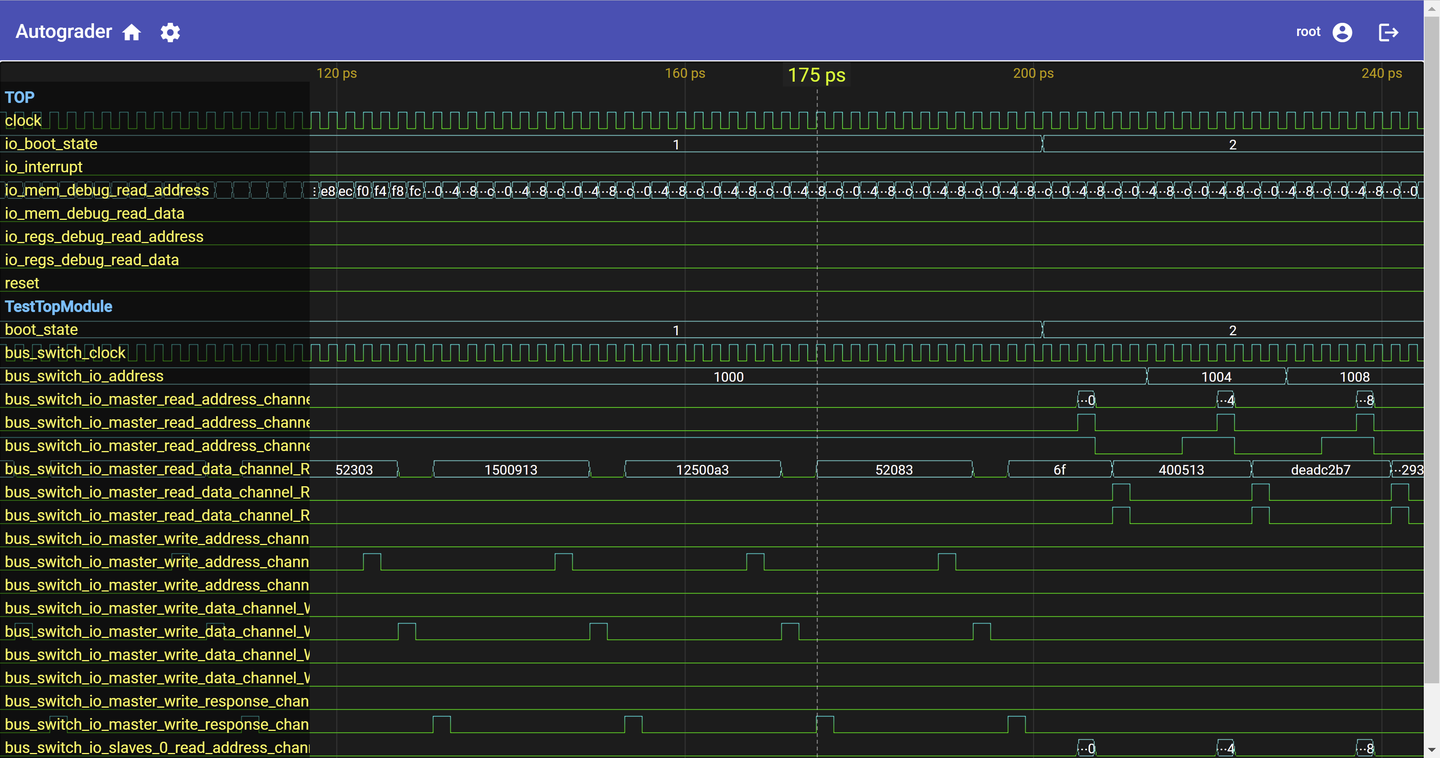 Autograder - 一个适合项目作业的评测系统 - 知乎