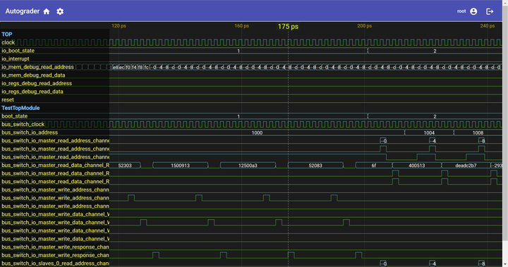 Autograder - 一个适合项目作业的评测系统 - 知乎