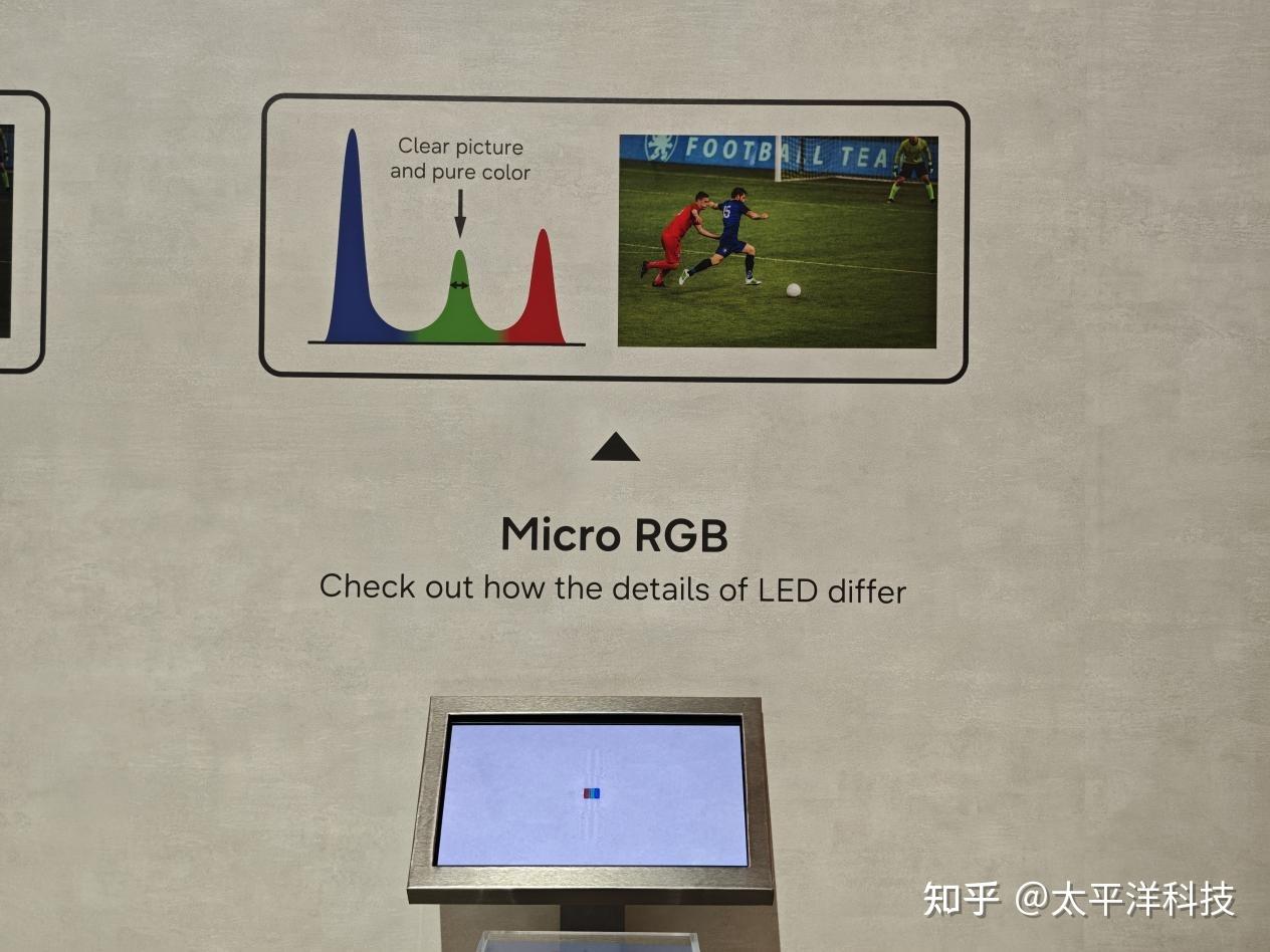 从Micro RGB到AI生态闭环 三星于CES 2026诠释高端电视新形态 - 知乎