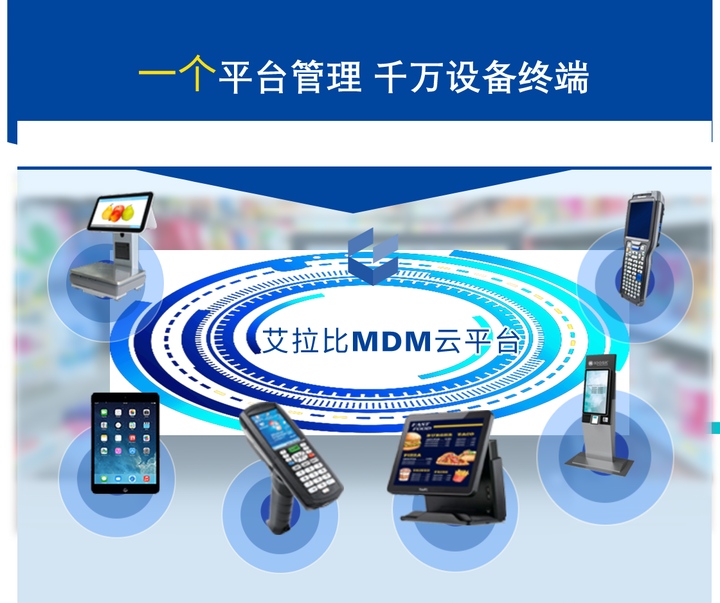 开源MDM对比商业MDM系统 - 知乎
