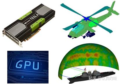 一篇就够了：HFSS中的HPC技术 - 知乎