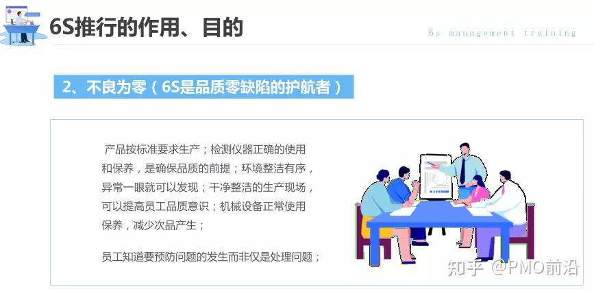 图解企业6S管理体系及如何推行6S管理？ - 知乎