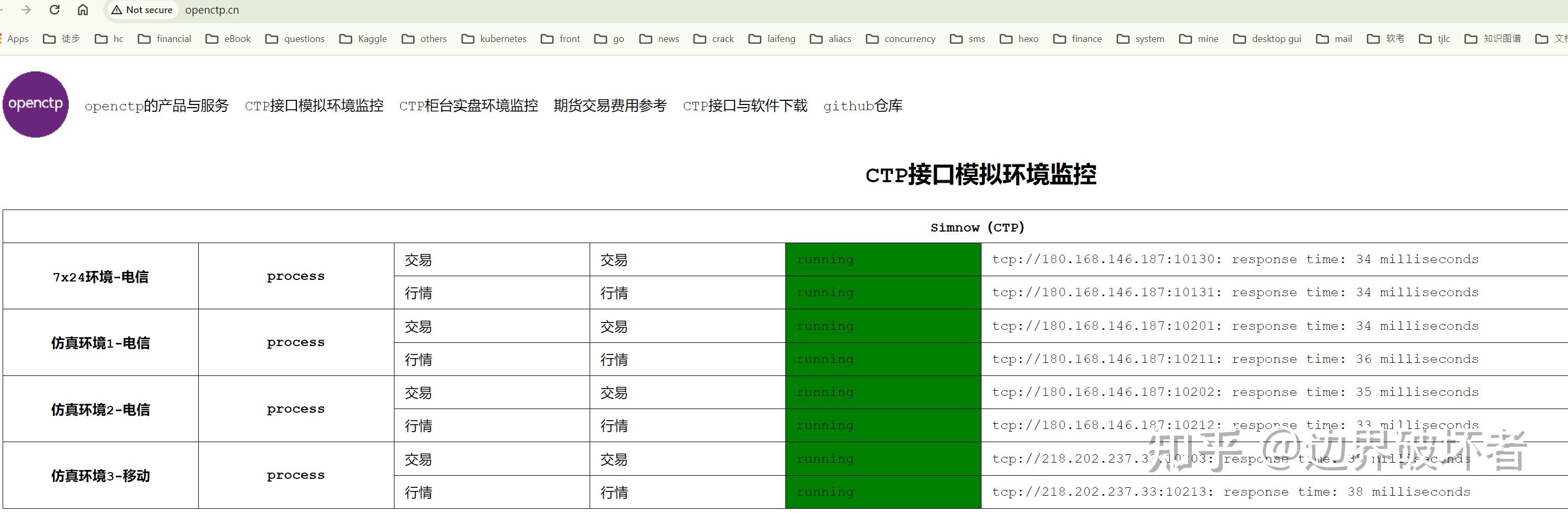python的CTP接入？ - 知乎