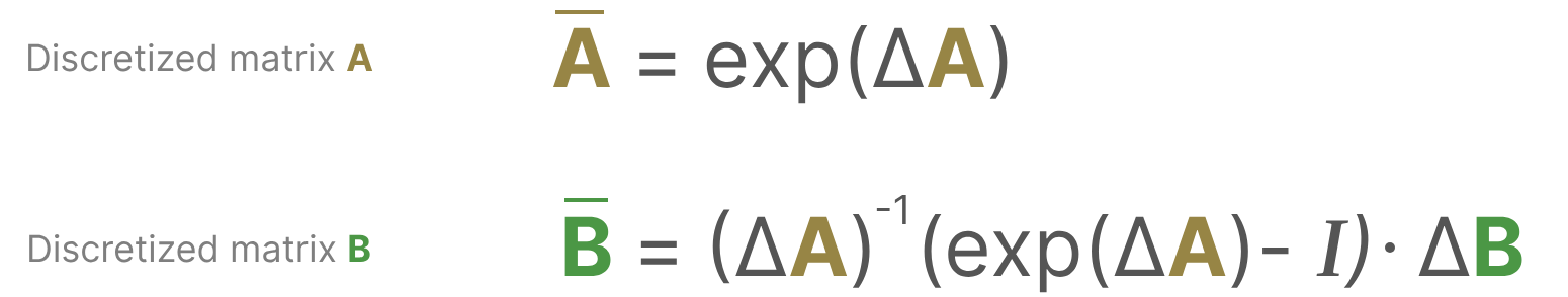 Mamba与SSM的可视化解析 - 知乎