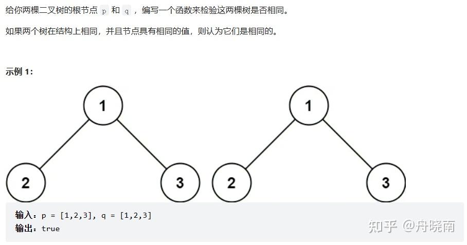 算法第四十五题：相同的树，深度优先（递归）广度优先（迭代），leetcode编号100，难度简单 知乎