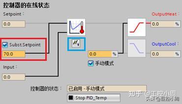 西门子S7-1500系列PID_Temp 使用-自整定 - 知乎