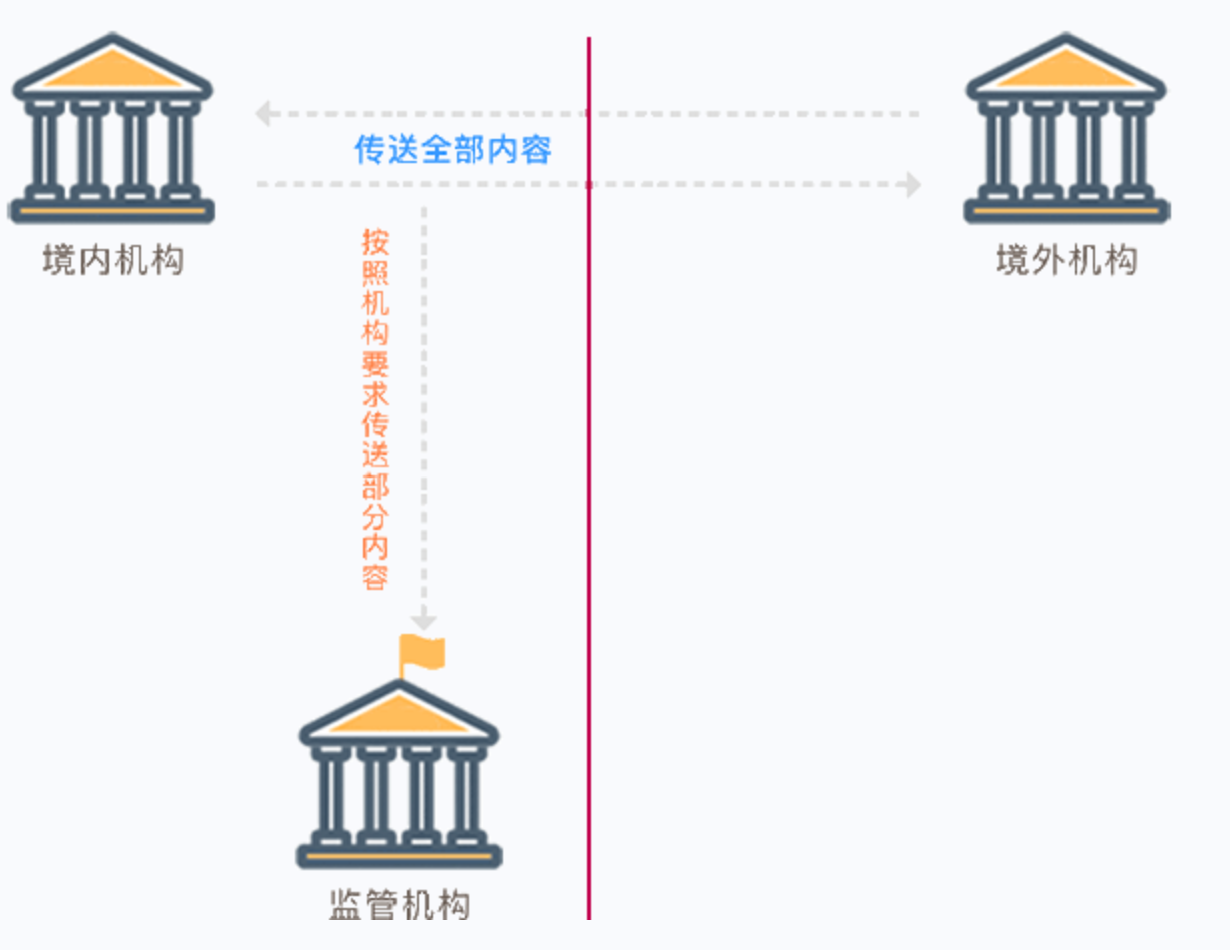 SWIFT基础介绍 - 知乎