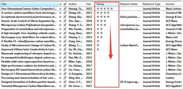 EndNote系列教程（三）：数据库管理方法——超实用且巨详细 - 知乎